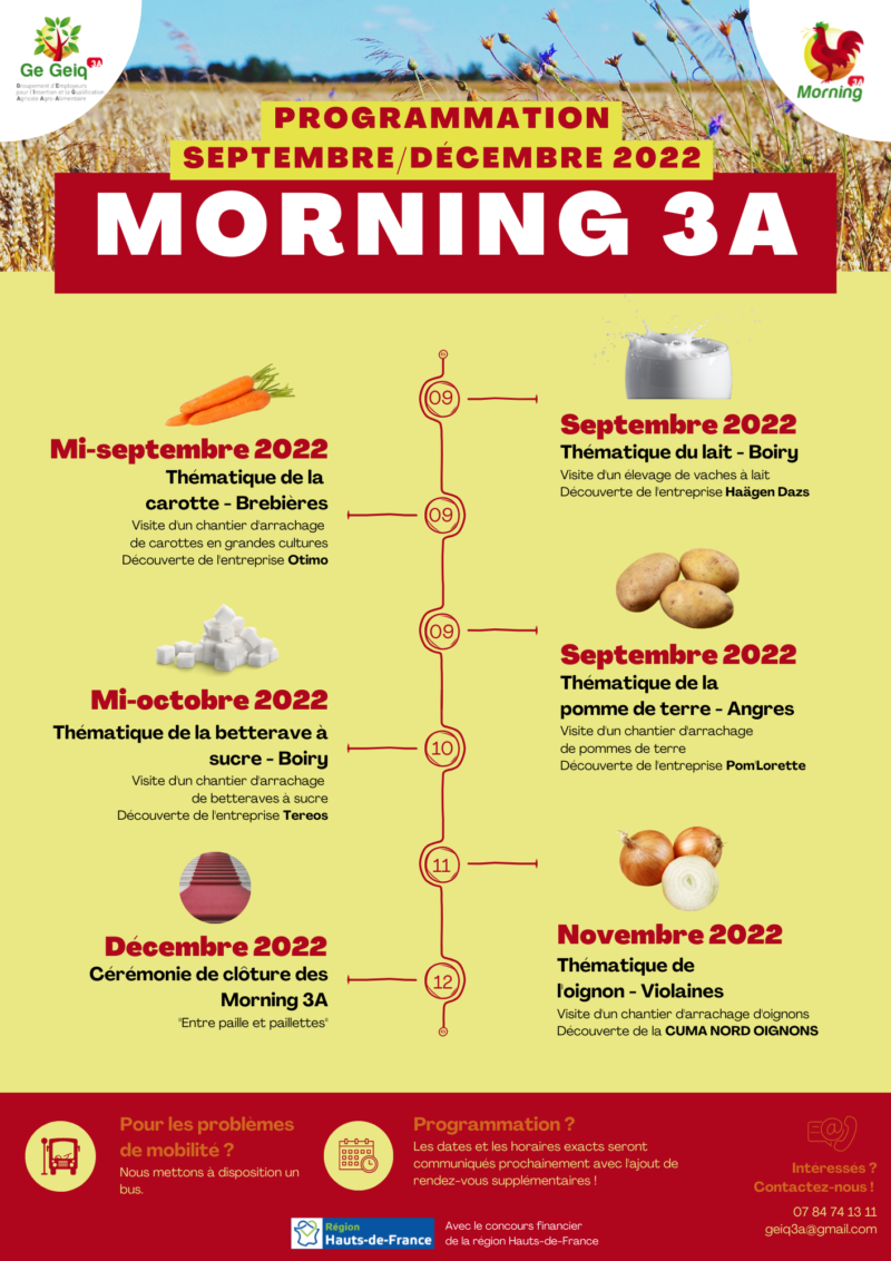 Les matinées découvertes des métiers : le programme du 2nd semestre ...